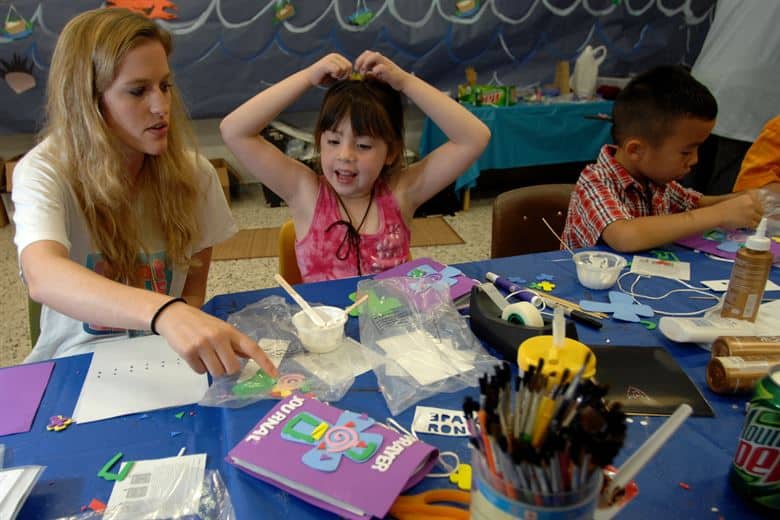 This Is What The Reggio Emilia Approach To Early Childhood Education Is 